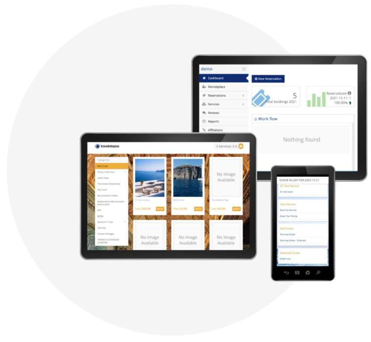 booking-system | travelotopos